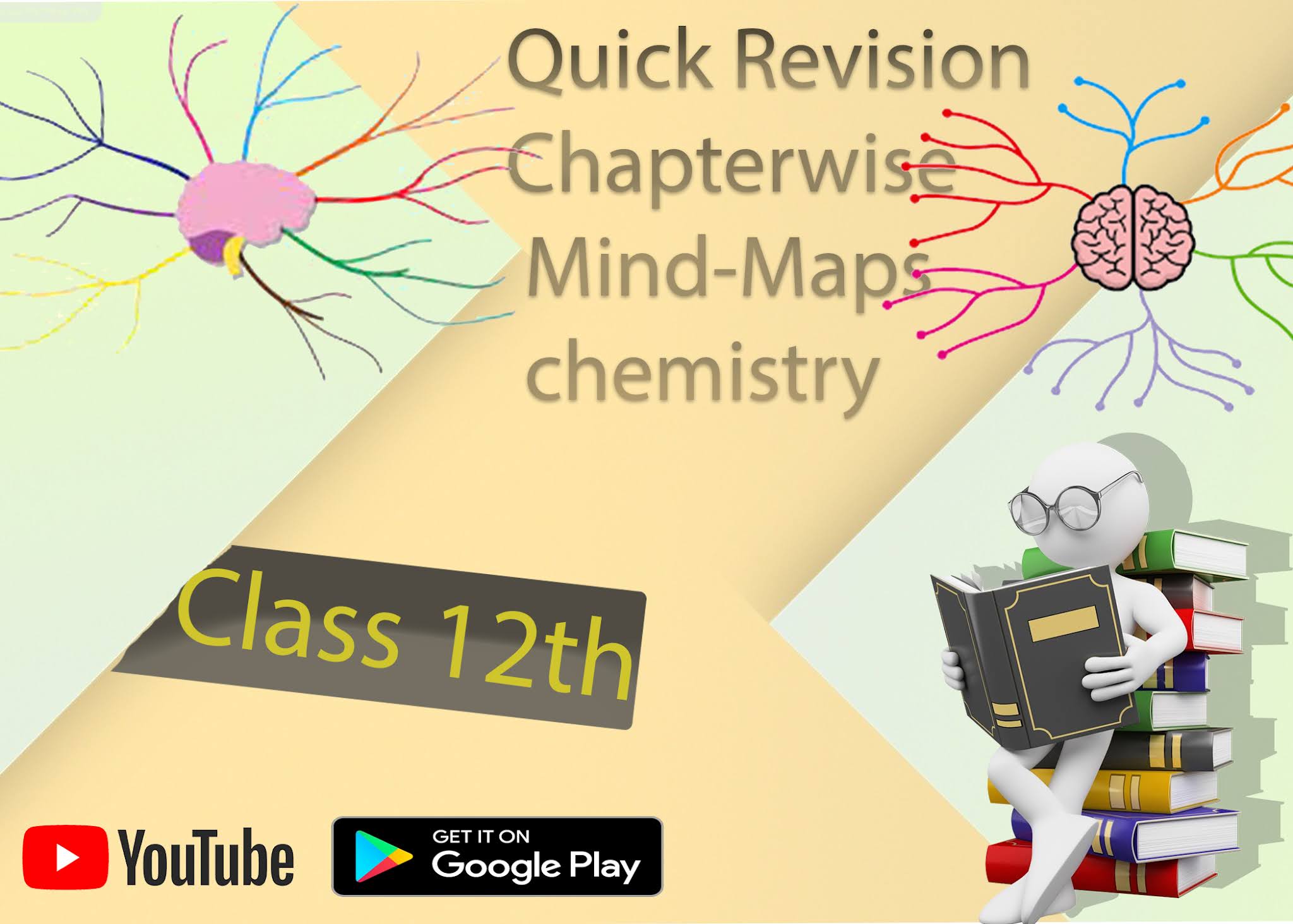 Quick Revision Chapterwise Mind-Maps class 12 Chemistry - Techoedu